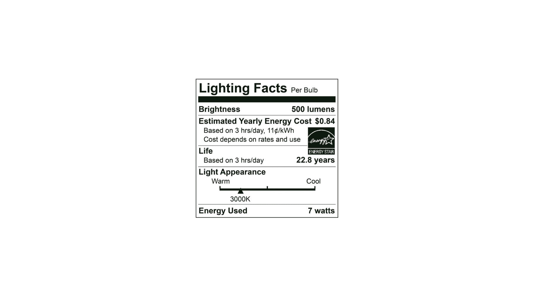 Understanding Lighting Facts | A Guide to Lighting Facts Labels – Stars ...
